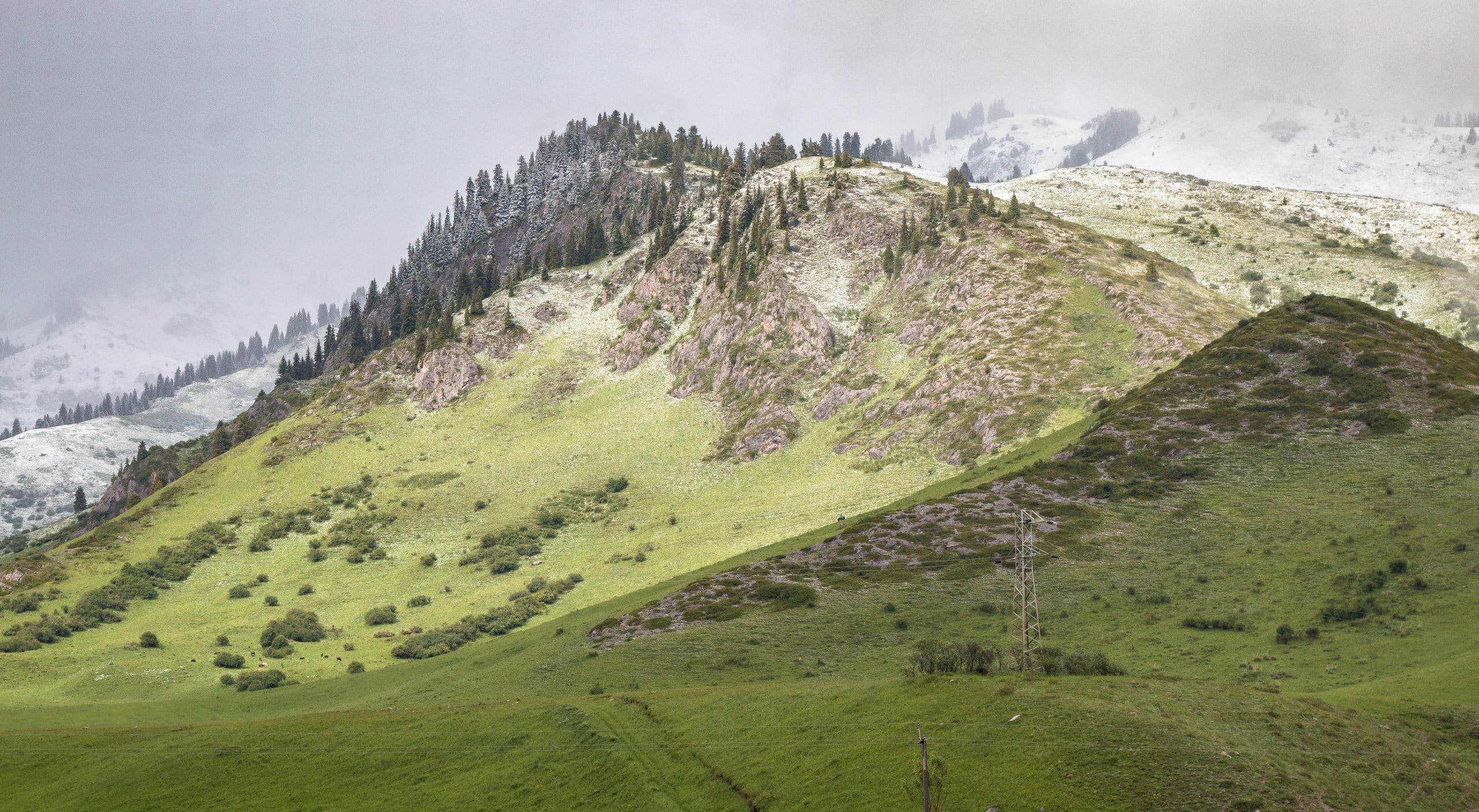 Kazakhstan Weather | Travel Land